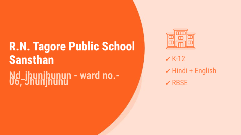R.N. Tagore Public School Sansthan Jhunjhunu - AcademyCheck | AcademyCheck