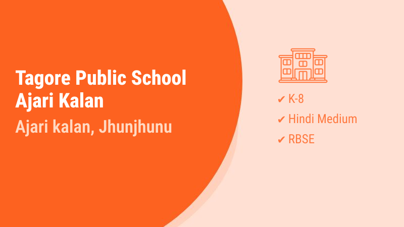 Tagore Public School Ajari Kalan Jhunjhunu - AcademyCheck | AcademyCheck