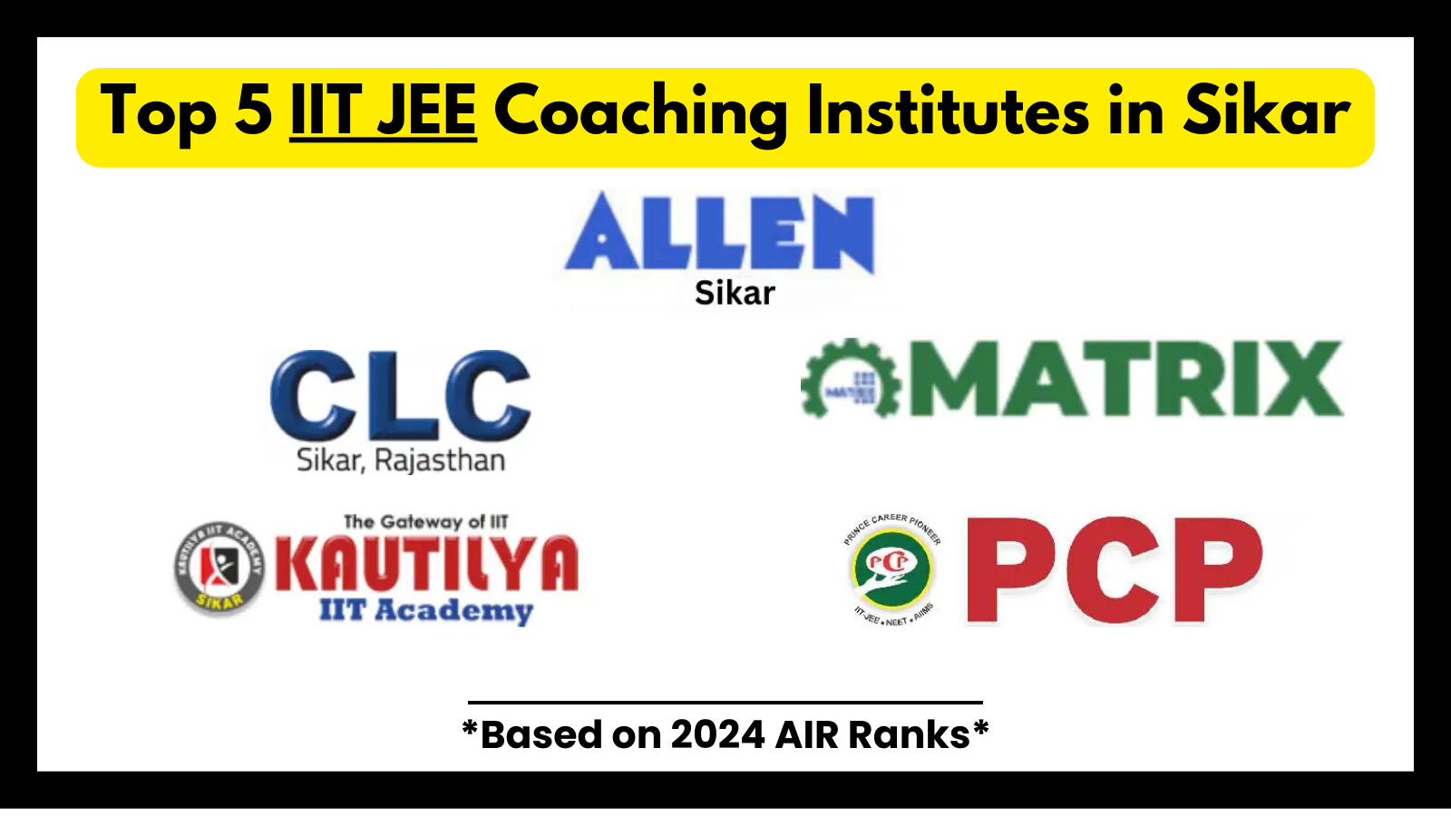 Top 5 IIT JEE Coaching Institutes in Sikar 2025: Based on 2024 AIR ...