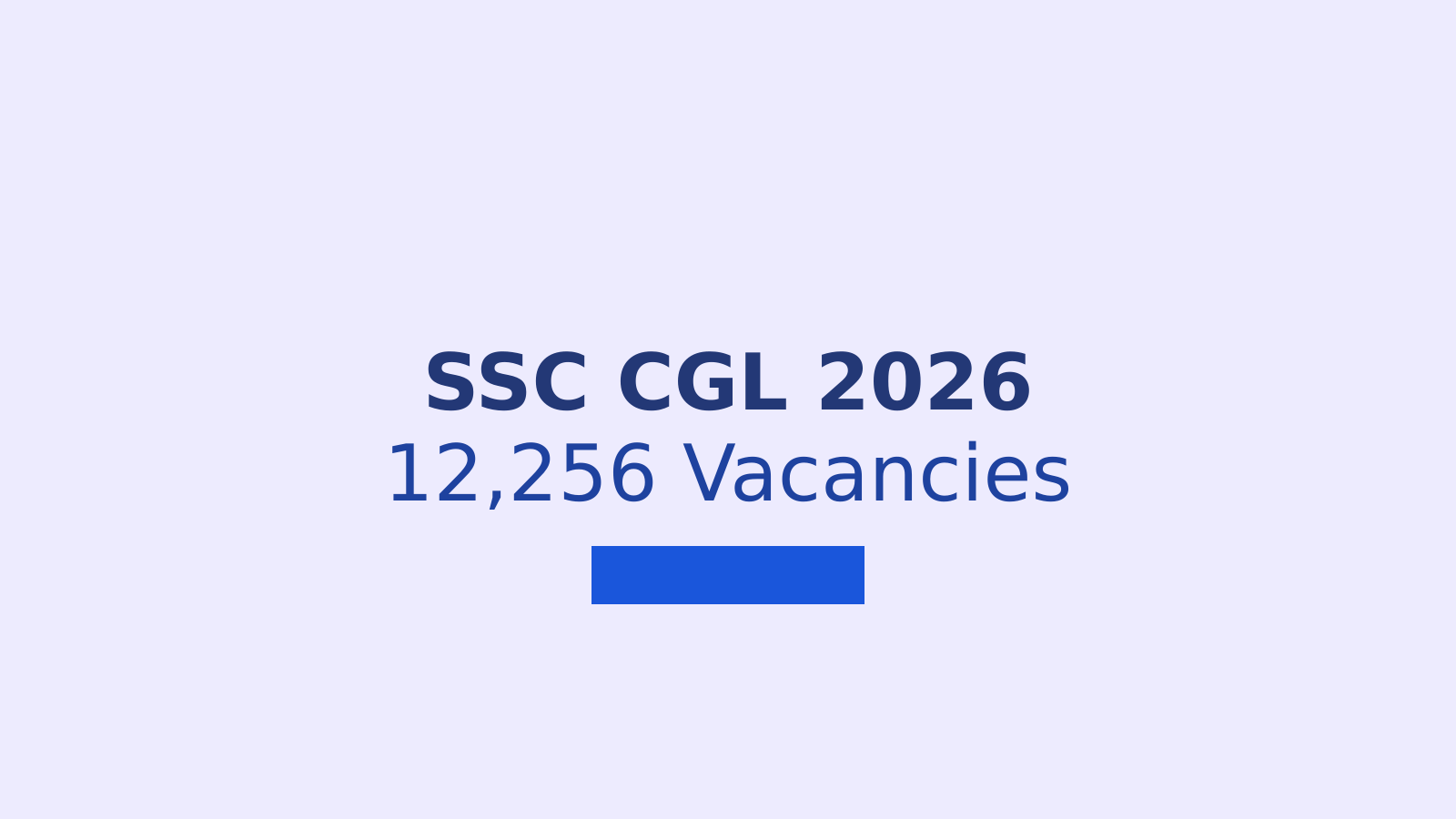 SSC CGL Notification 2026: 12,256 Vacancies Released, Apply by 22 June ...